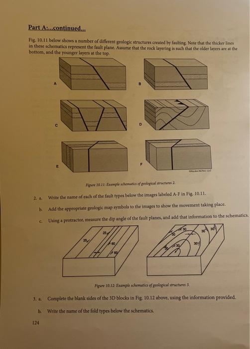 Solved Fig. 10,11 below shows a number of different geologic | Chegg.com