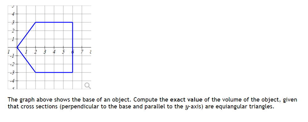 Solved The graph above shows the base of an object. Compute | Chegg.com