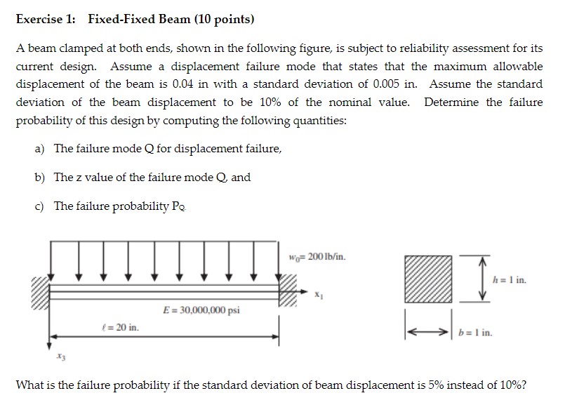 Solved Exercise 1: Fixed-Fixed Beam ( 10 ﻿points)A beam | Chegg.com