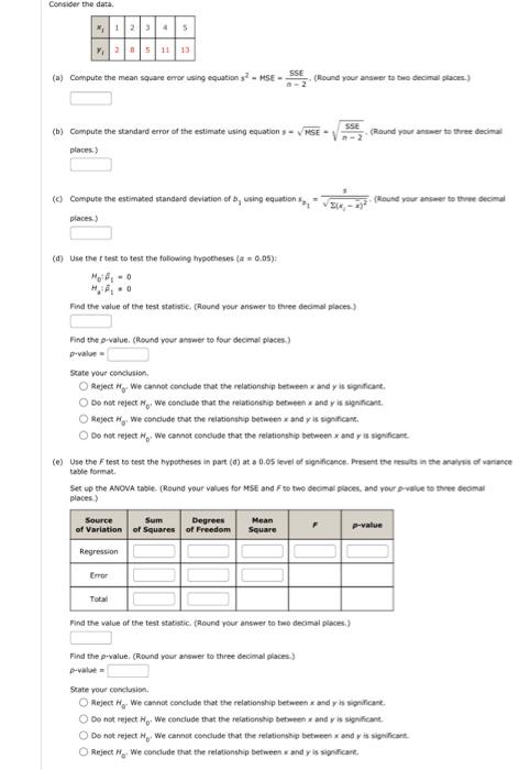Solved Consiger the data. (a) Compute the mean square error | Chegg.com