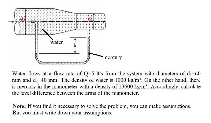 Solved Water flows at a flow rate of Q=5lt/s from the system | Chegg.com