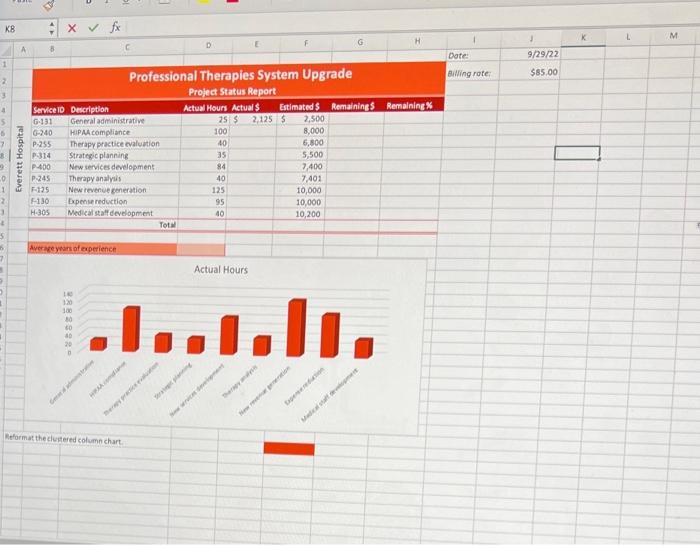 Solved I need help with this excel project, I need to know | Chegg.com
