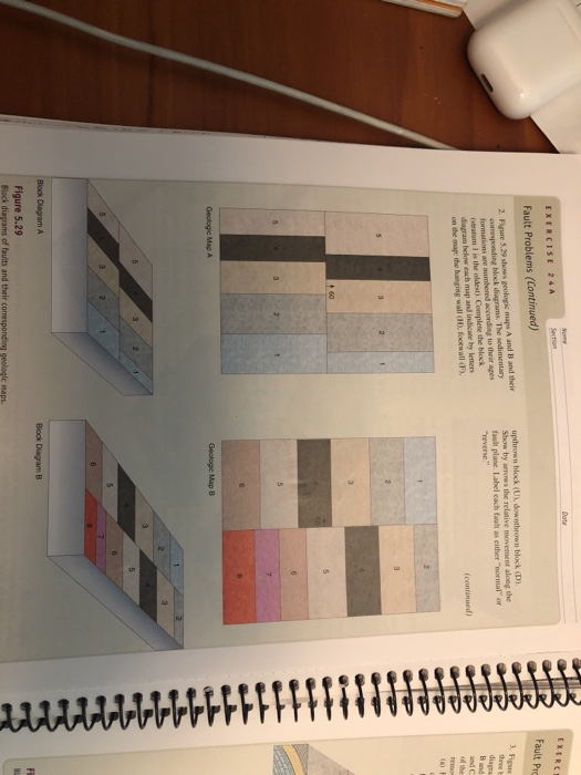 Solved EXERCE EXERCISE 24A Fault Problems (Continued) Fault | Chegg.com