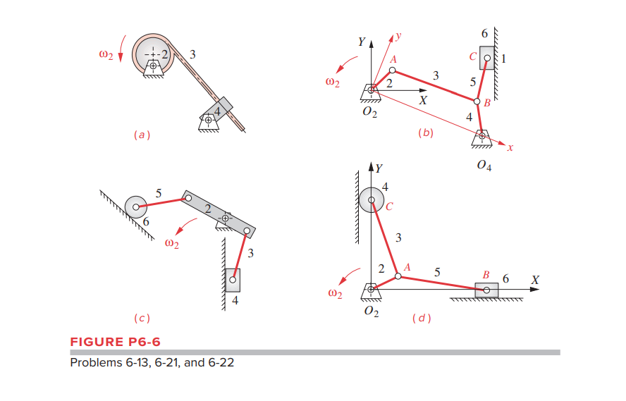 Solved 6-13 ﻿Find all the instant centers of the linkages | Chegg.com