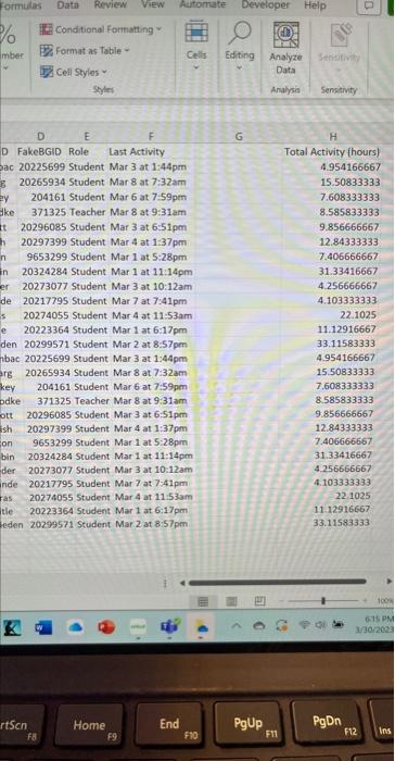 Solved Formulas Data Purview View 0/ Conditional Formatting | Chegg.com