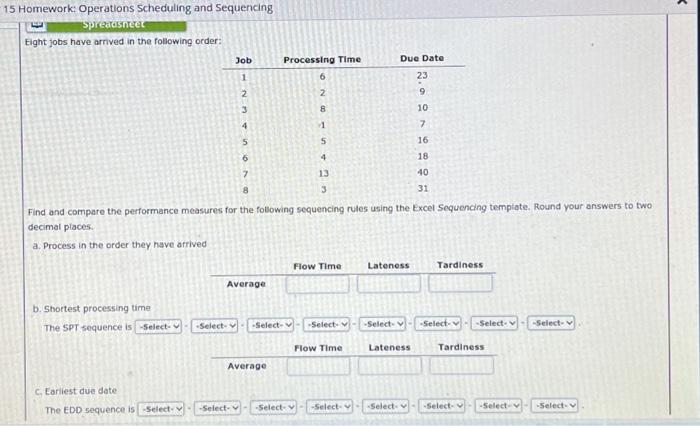 Solved 15 Homework: Operations Scheduling and Sequencing | Chegg.com