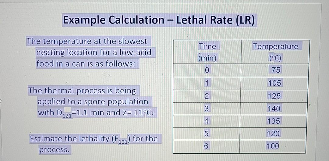 Solved Example Calculation - Lethal Rate (LR) The | Chegg.com