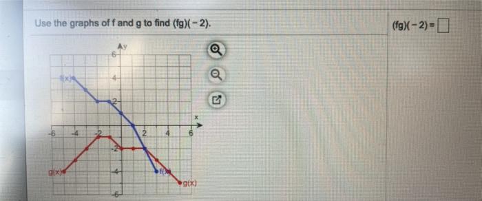 Solved Use the graphs off and g to find (f9)(-2). (fgX-2)= 1 | Chegg.com