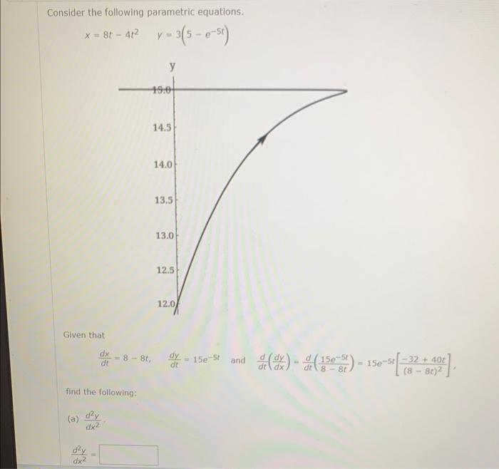 Solved Consider the following parametric equations. | Chegg.com