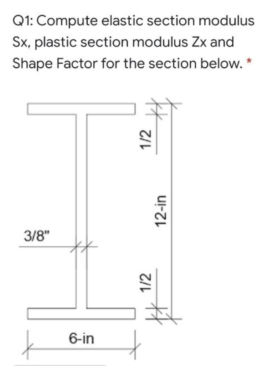 Solved Q1: Compute elastic section modulus Sx, plastic | Chegg.com