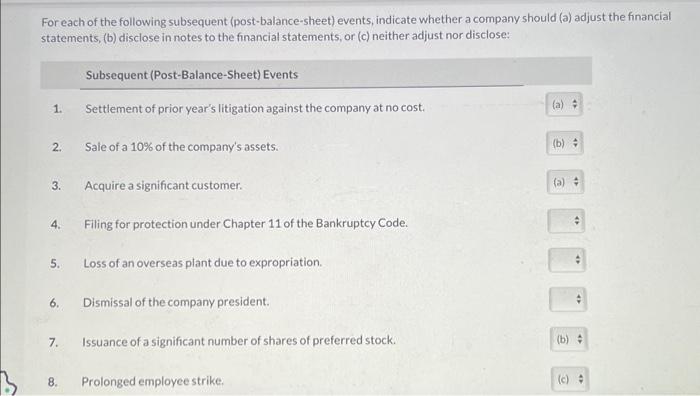 Solved For each of the following subsequent | Chegg.com