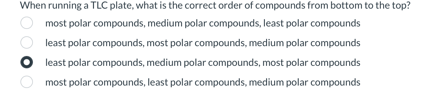 Solved When running a TLC plate, what is the correct order | Chegg.com