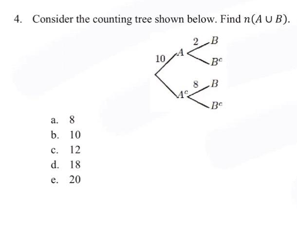 Solved 4. Consider the counting tree shown below. Find | Chegg.com Solved 4. Consider the counting tree shown below. Find | Chegg.com