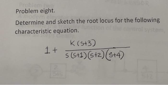 Solved Problem eight. Determine and sketch the root locus | Chegg.com