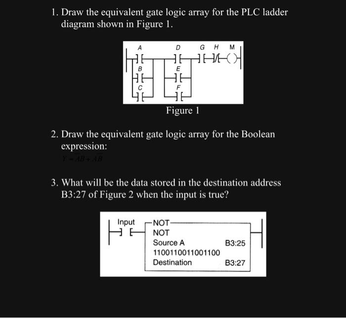 1. Draw the equivalent gate logic array for the PLC | Chegg.com