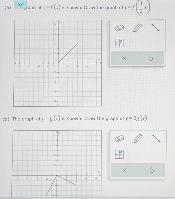 Solved (a) aph of y=f(x) is shown. Draw the graph of | Chegg.com