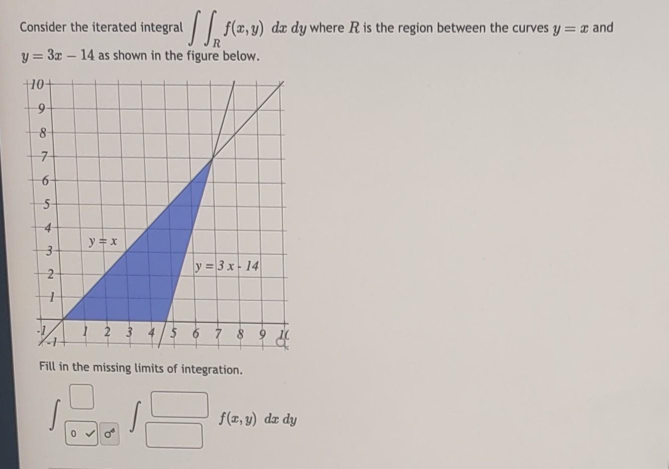 Solved Consider the iterated integral ∬Rf(x,y)dxdy where R | Chegg.com