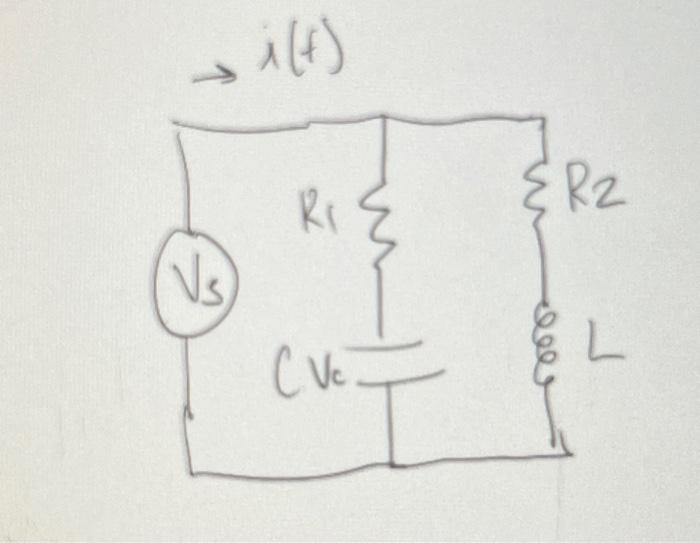 Solved can you input these functions as inputs for my | Chegg.com