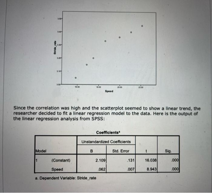 Solved The following table presents data on the relationship | Chegg.com