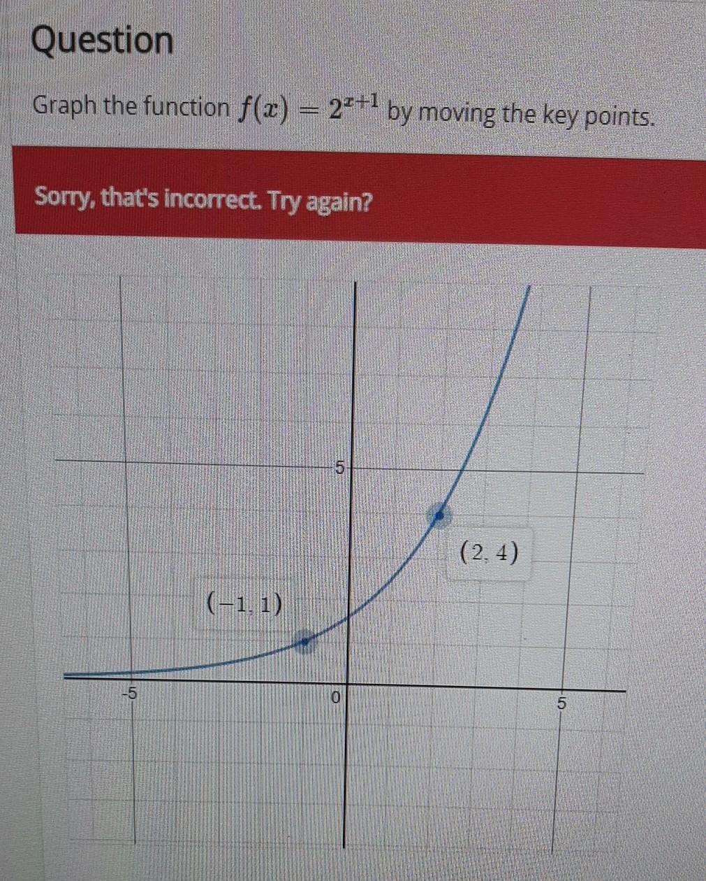 Solved Question Graph the function f(x) = 2*+1 by moving the | Chegg.com