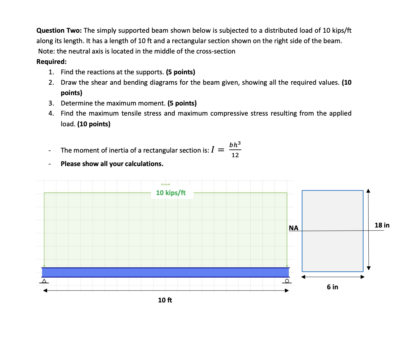 Solved Question Two: The simply supported beam shown below | Chegg.com