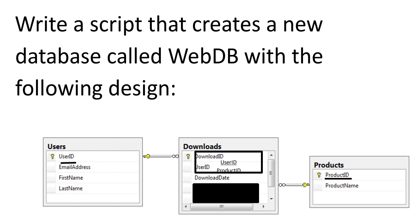 Solved Assignment#5 ﻿Due date:10/03/2024 5:59 ﻿pm | Chegg.com