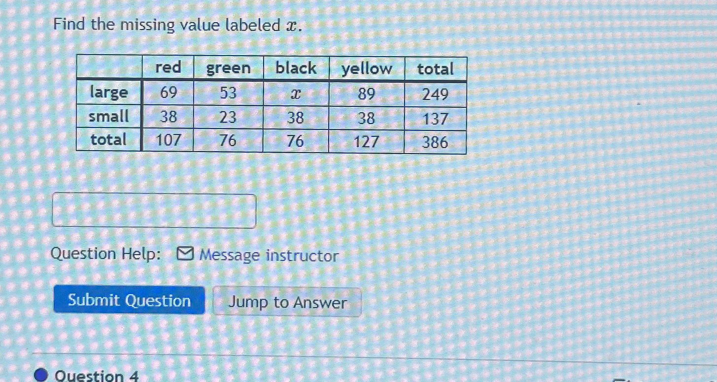 Solved Find the missing value labeled | Chegg.com