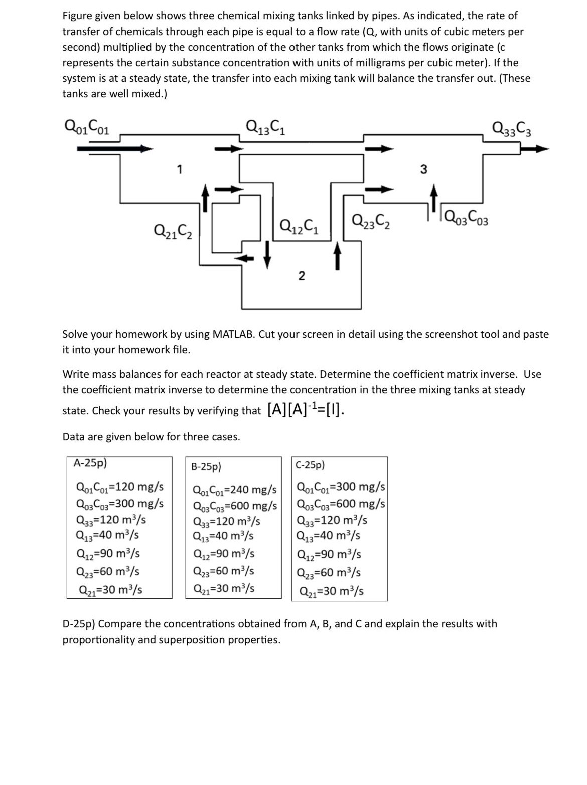 Solved Figure given below shows three chemical mixing tanks | Chegg.com