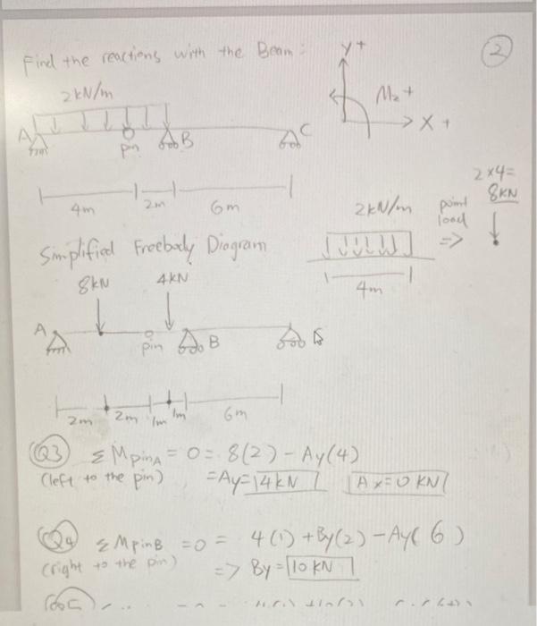 Solved why in Q4 is the 4(1) positive? shouldnt it be | Chegg.com