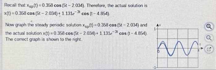 Solved Find and plot both the steady periodic solution | Chegg.com