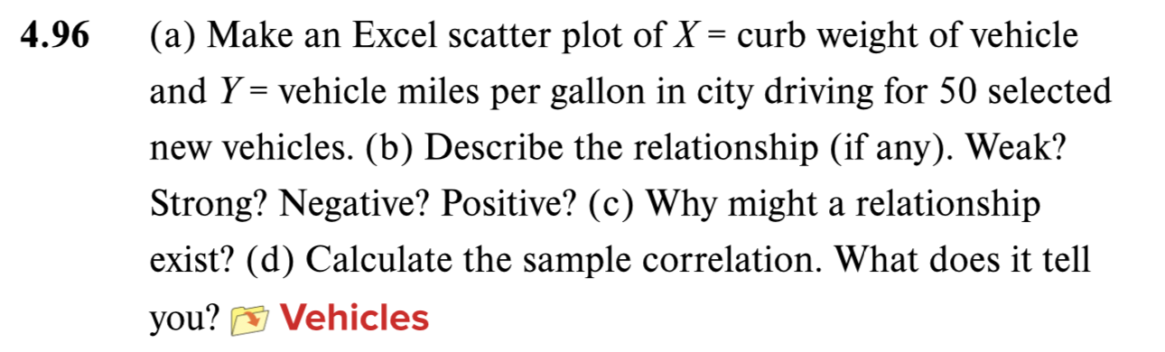 Solved 4.96 (a) ﻿Make an Excel scatter plot of X= ﻿curb | Chegg.com
