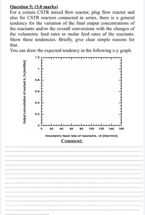 Solved Question 5: (3.0 marks) For a certain CSTR mixed flow | Chegg.com