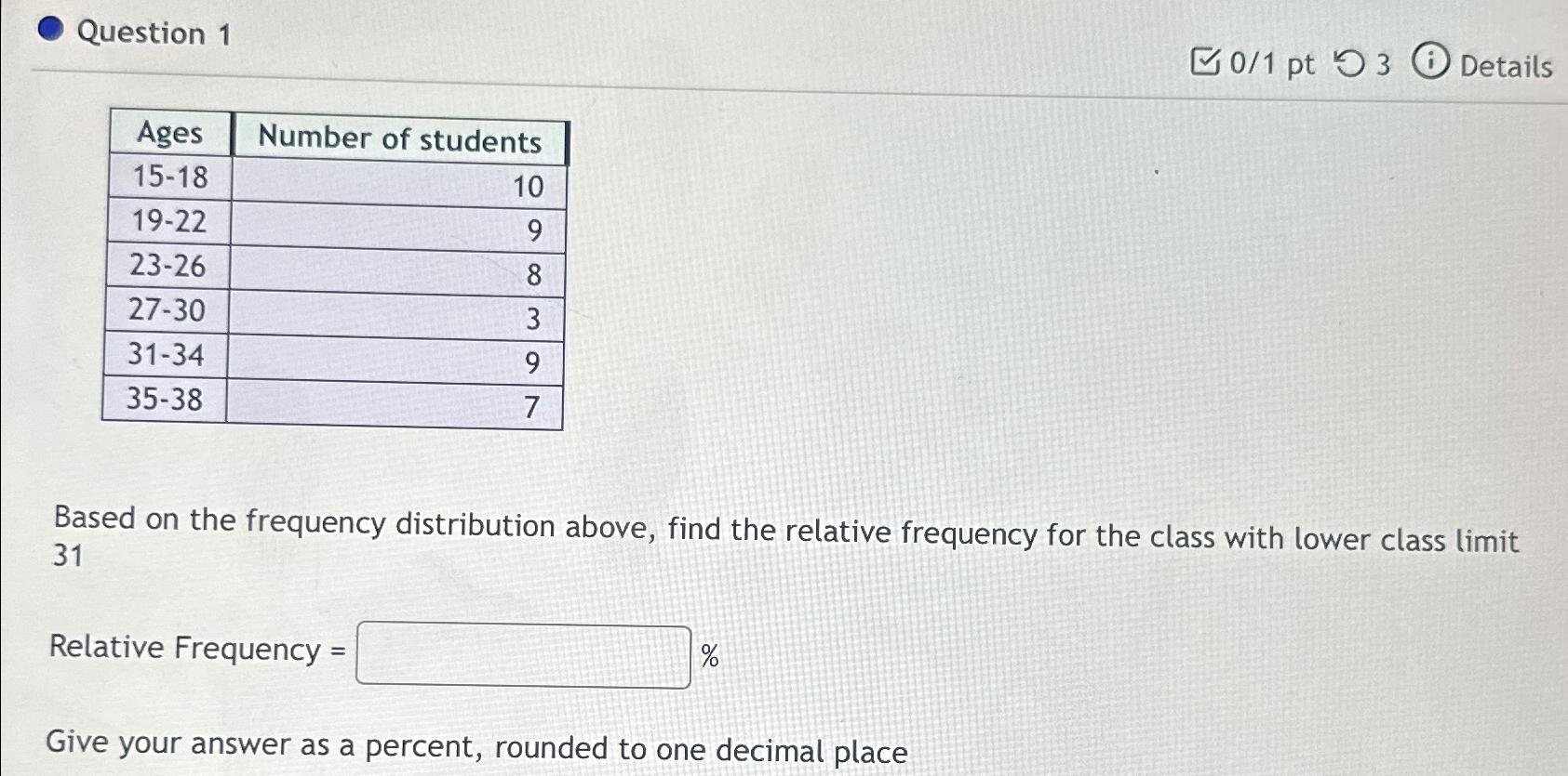 Solved Question 101pt3Details\table[[Ages,Number of | Chegg.com