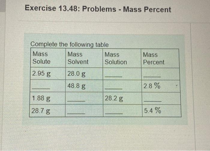 Solved Exercise 13.48: Problems - Mass Percent Complete the | Chegg.com