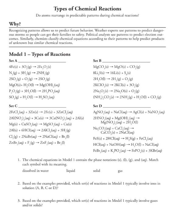 Solved Types of Chemical Reactions Do atoms rearrange in | Chegg.com