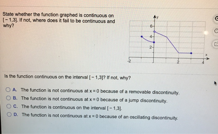 Solved State whether the function graphed is continuous on | Chegg.com