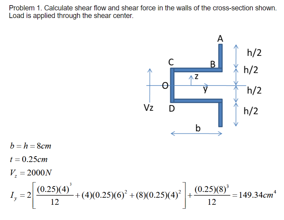 Solved Calculate shear flow and shear force in the walls of | Chegg.com