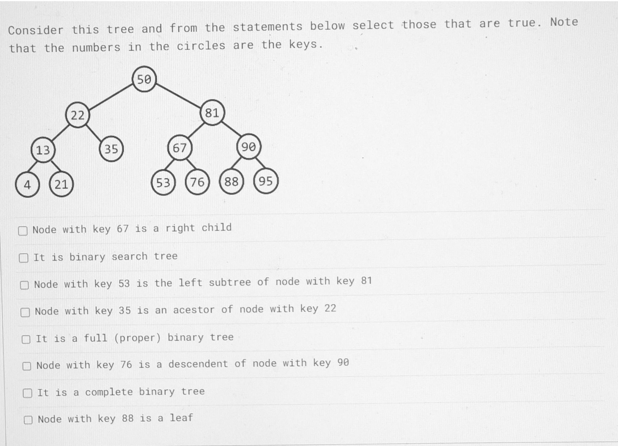 Solved Consider this tree and from the statements below | Chegg.com