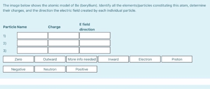 Solved The image below shows the atomic model of Be | Chegg.com
