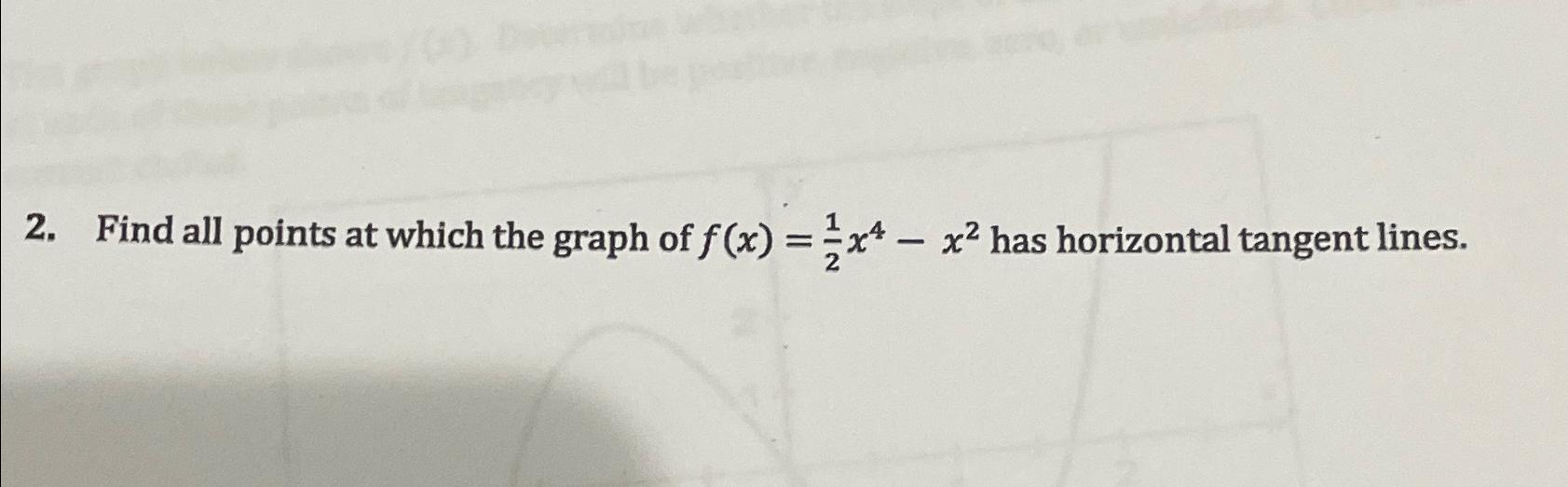 Solved Find all points at which the graph of f(x)=12x4-x2 | Chegg.com