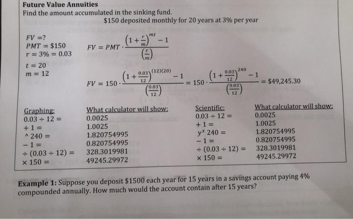 Solved Suppose you deposit $1500 each year for 15 years in a | Chegg.com Solved Suppose you deposit $1500 each year for 15 years in a | Chegg.com