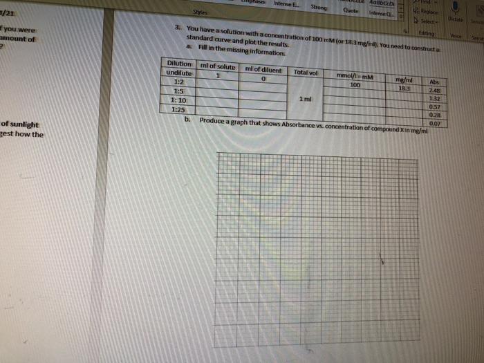 Solved Oh Graphing assignment due 9/14/21 1. Different types | Chegg.com