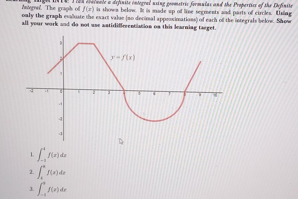 Solved I can evaluate a definite integral using geometric | Chegg.com