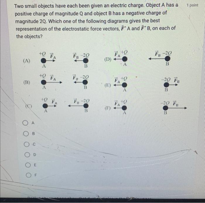 Solved Two small objects have each been given an electric | Chegg.com