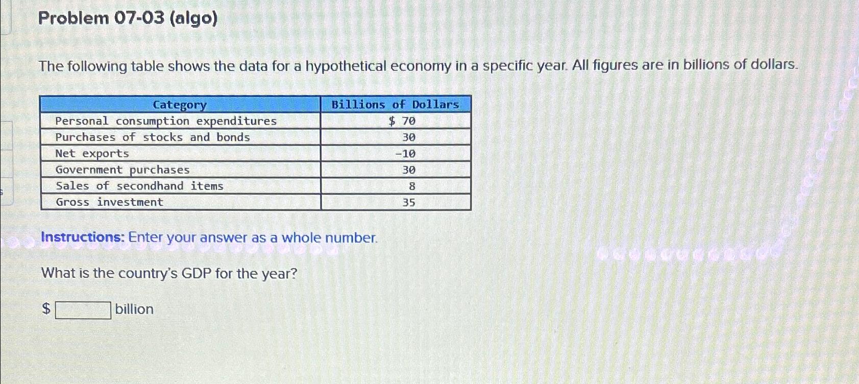 Solved Problem 07-03 (algo)The following table shows the | Chegg.com