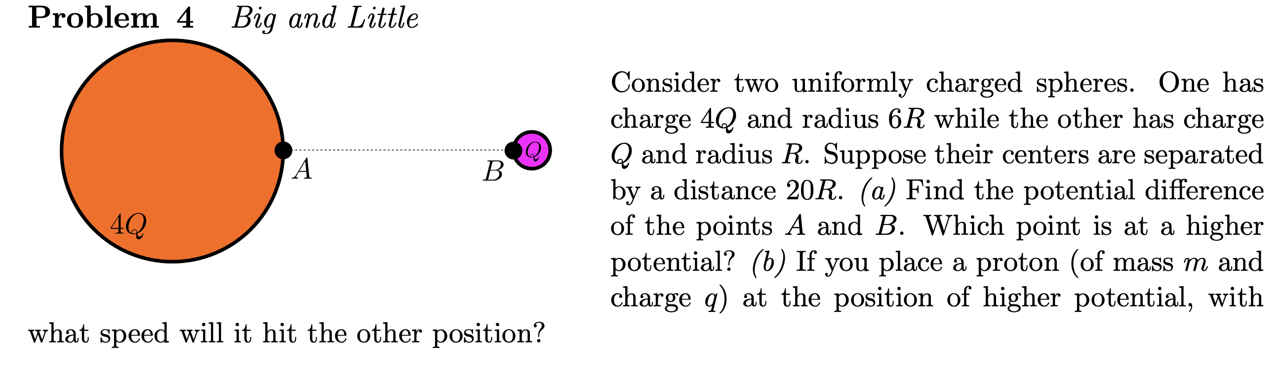 Solved Problem \( 4 \quad \) ﻿Big and LittleConsider two | Chegg.com