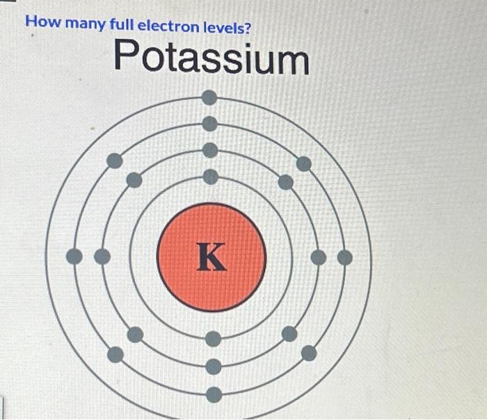 Solved How many full electron levels? Potassium | Chegg.com