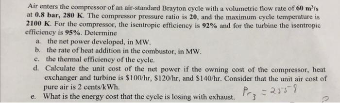 Solved Air enters the compressor of an air-standard Brayton | Chegg.com