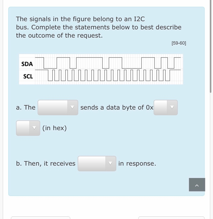 Solved The signals in the figure belong to an 12C bus. | Chegg.com