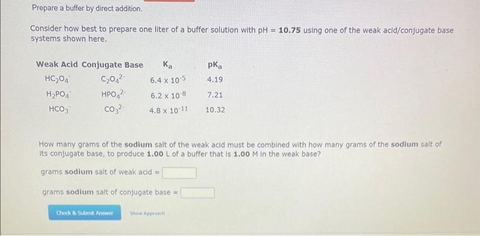 Solved Prepare a buffer by direct addition. Consider how | Chegg.com